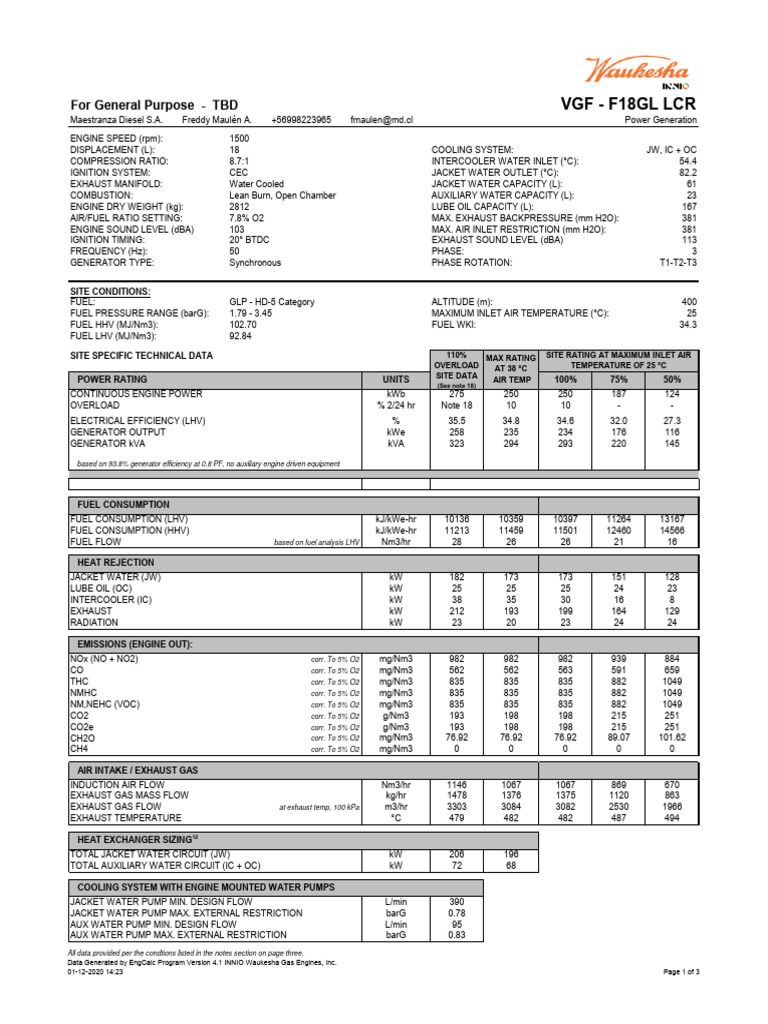 VGF18SE Performance Chart | PDF