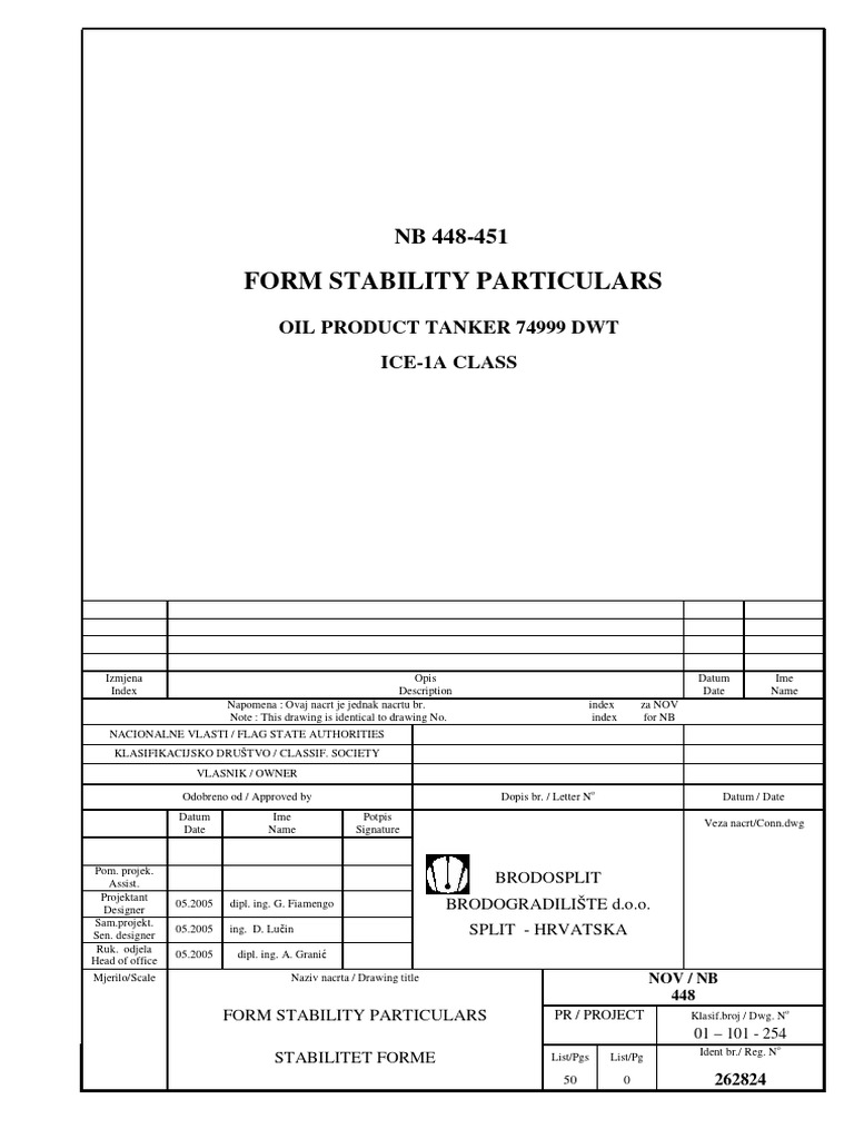 Cross Curves of Stability | PDF