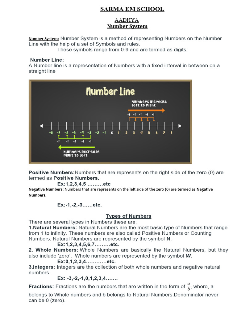 AADHYA Basics Material | PDF