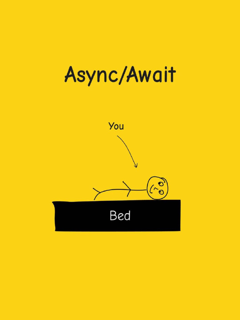 Async Await in JavaScript 1693319970 | PDF Async Await in JavaScript 1693319970 | PDF