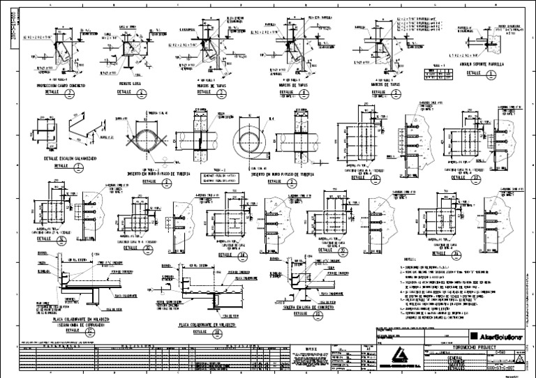 A A A A: Toromocho Project | PDF