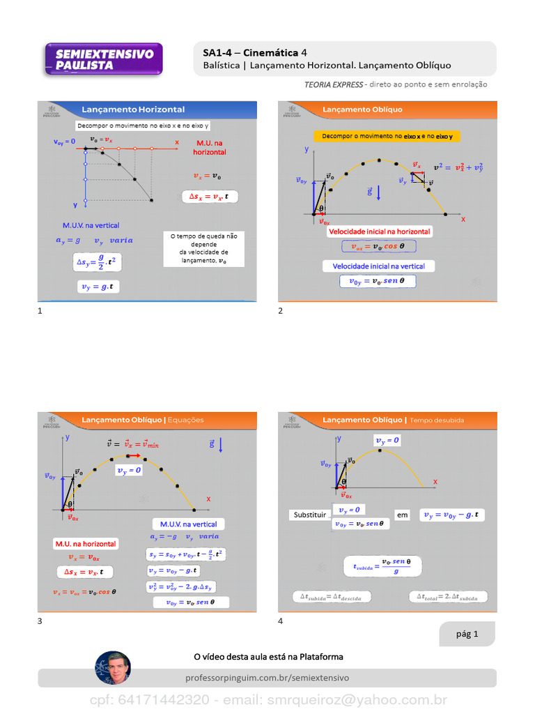 TEORIA EXPRESS SA1-4 Balística PDF | PDF