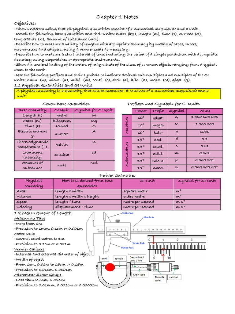 Chapter 1 Notes Pdf Version Pdf 