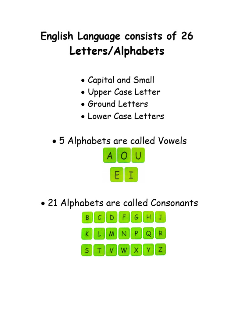 English Language Consists of 26 Letters | PDF