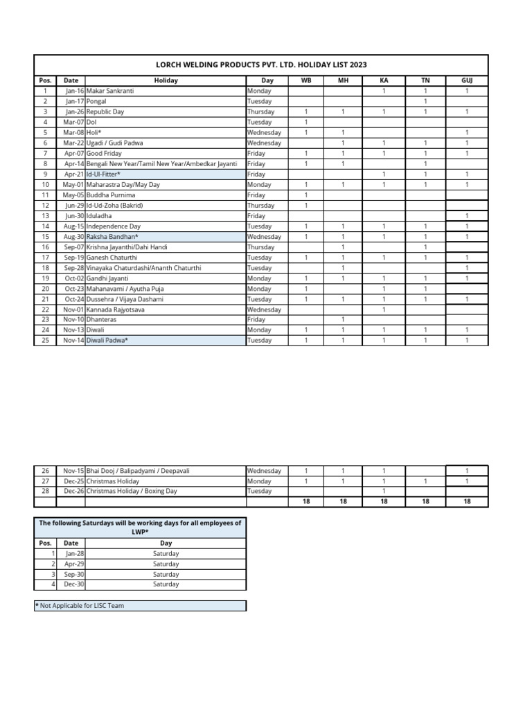LWP - Holiday List - 2023 | PDF