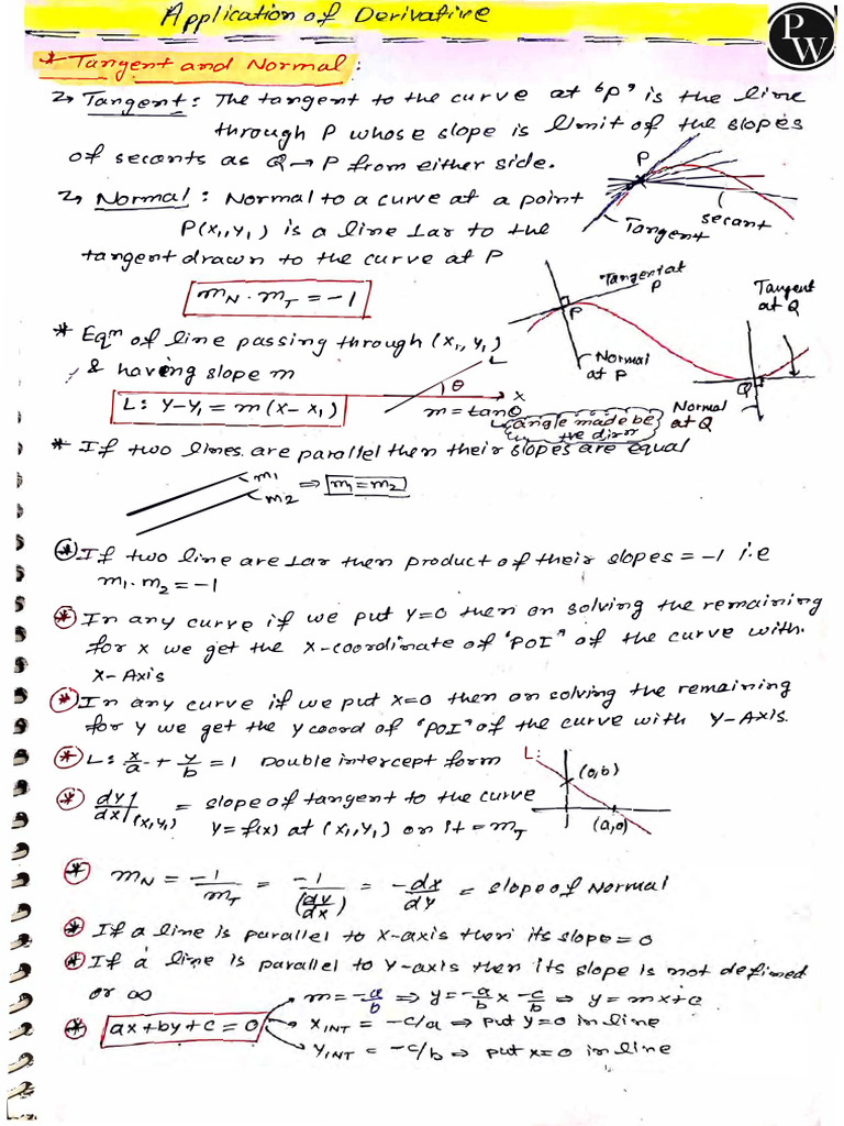 Application of Derivative Handwritten Notes Prayas JEE 2024 | PDF