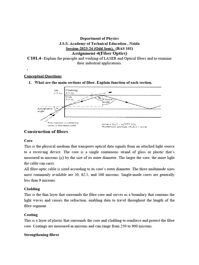 SOLVED Optical Fibre | PDF | Optical Fiber | Dispersion (Optics)
