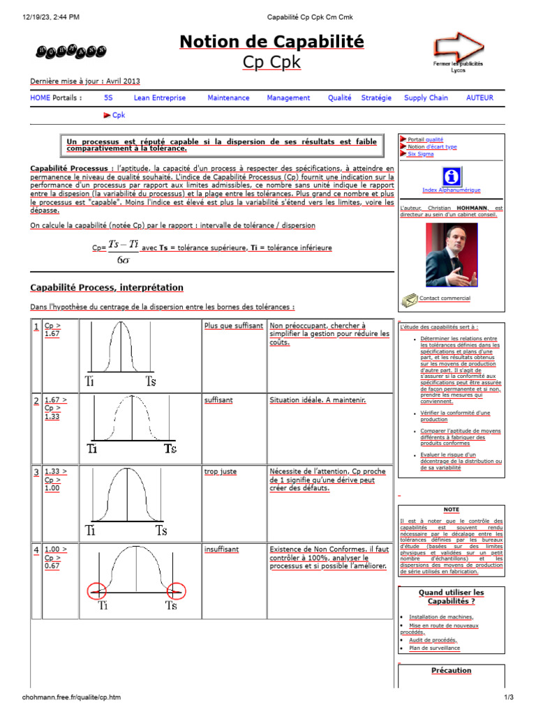 Capabilité CP CPK CM CMK | PDF