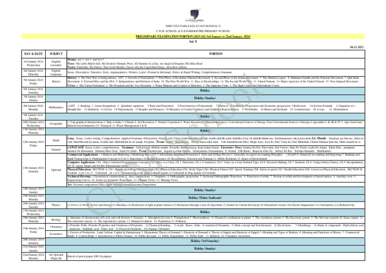 Std. X Exam Portions Jan 2024 | PDF