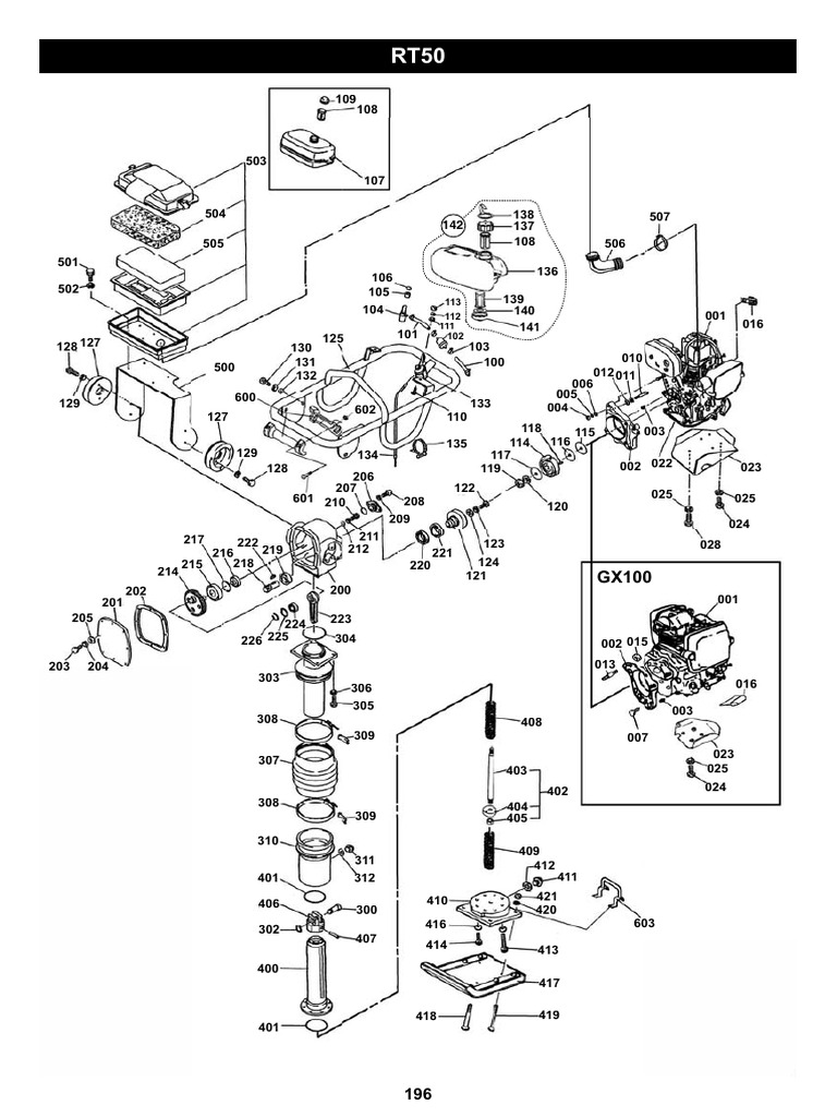 RT Rammer Parts | PDF