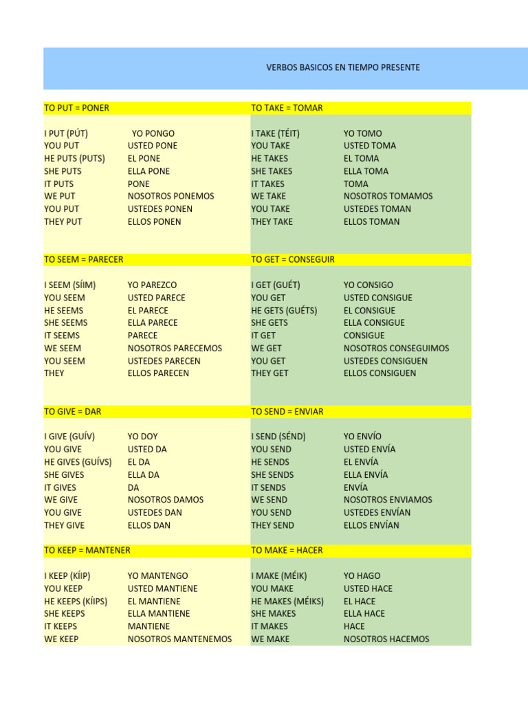 Conjugacion Verbos | PDF | Estudios de idiomas extranjeros