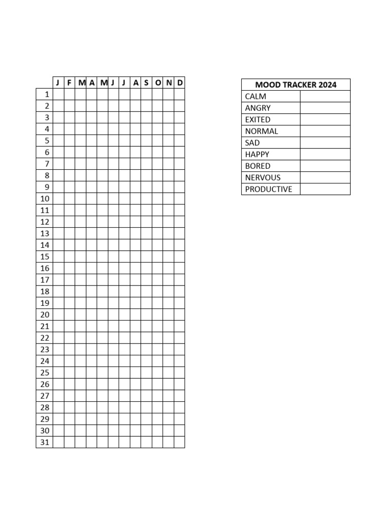 Jfmamjjasond Mood Tracker 2024 | PDF