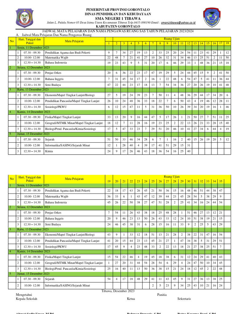 Jadwal Dan Pengawasan Sas 2023 | PDF