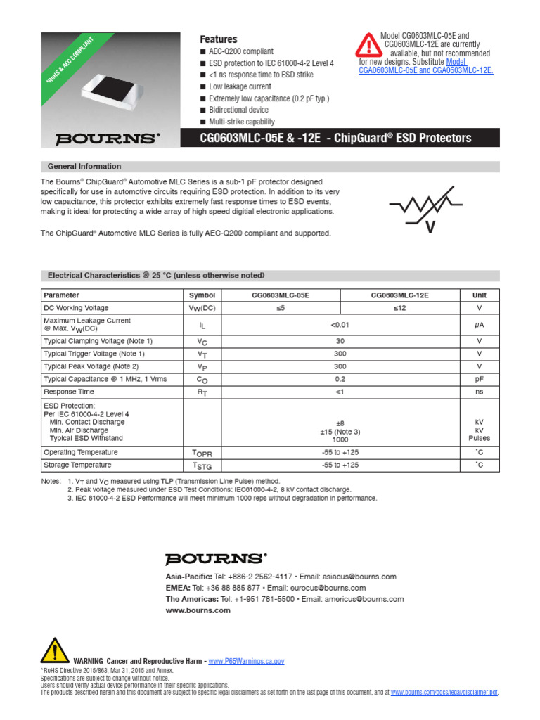 cg0603mlc 05e - cg0603mlc 12e 1313440 | PDF