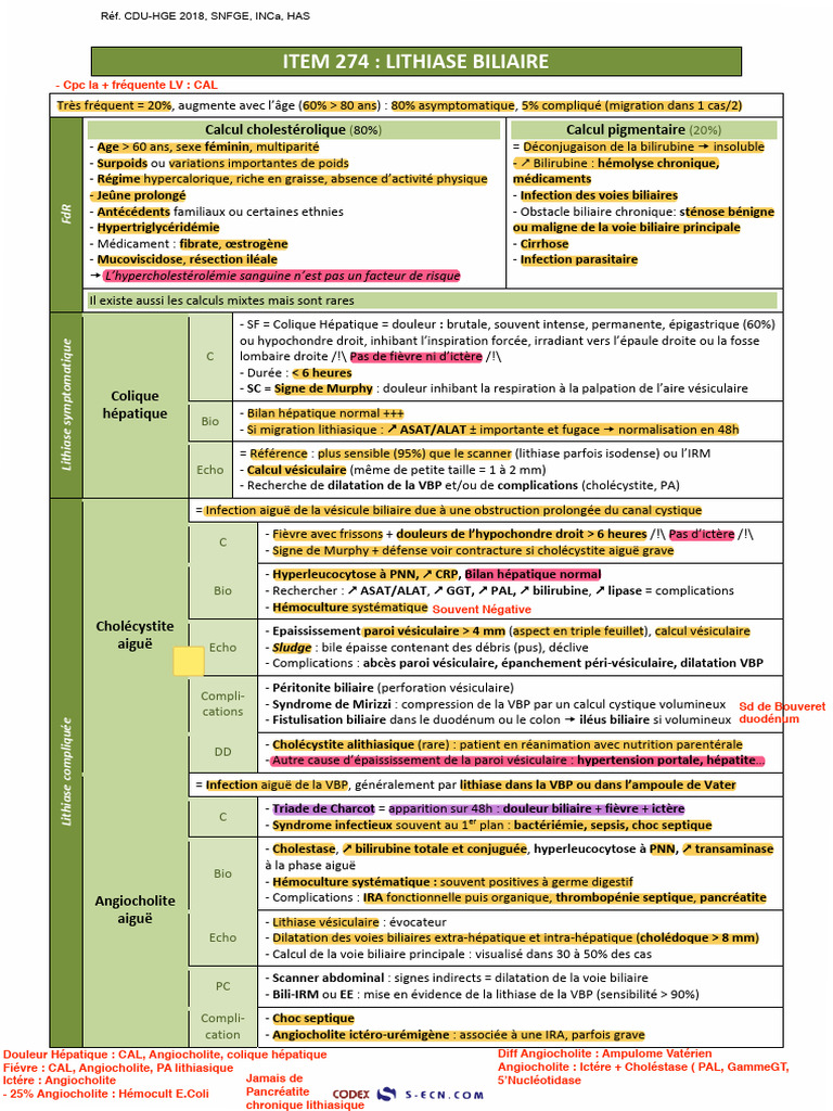 Angiocholite et lithiase biliaire : Guide | PDF | Vésicule biliaire ...