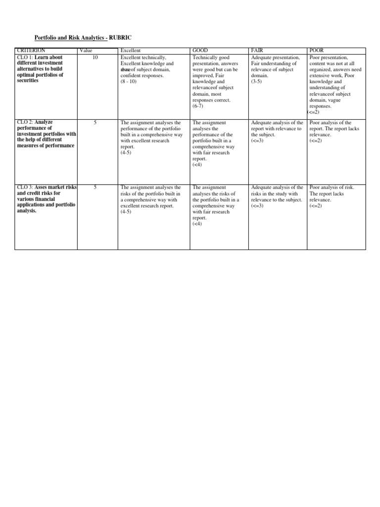 Rubric Portfolio and Risk Analytics | PDF