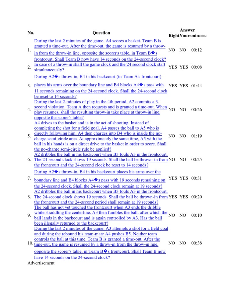 2010 Rule Test | PDF