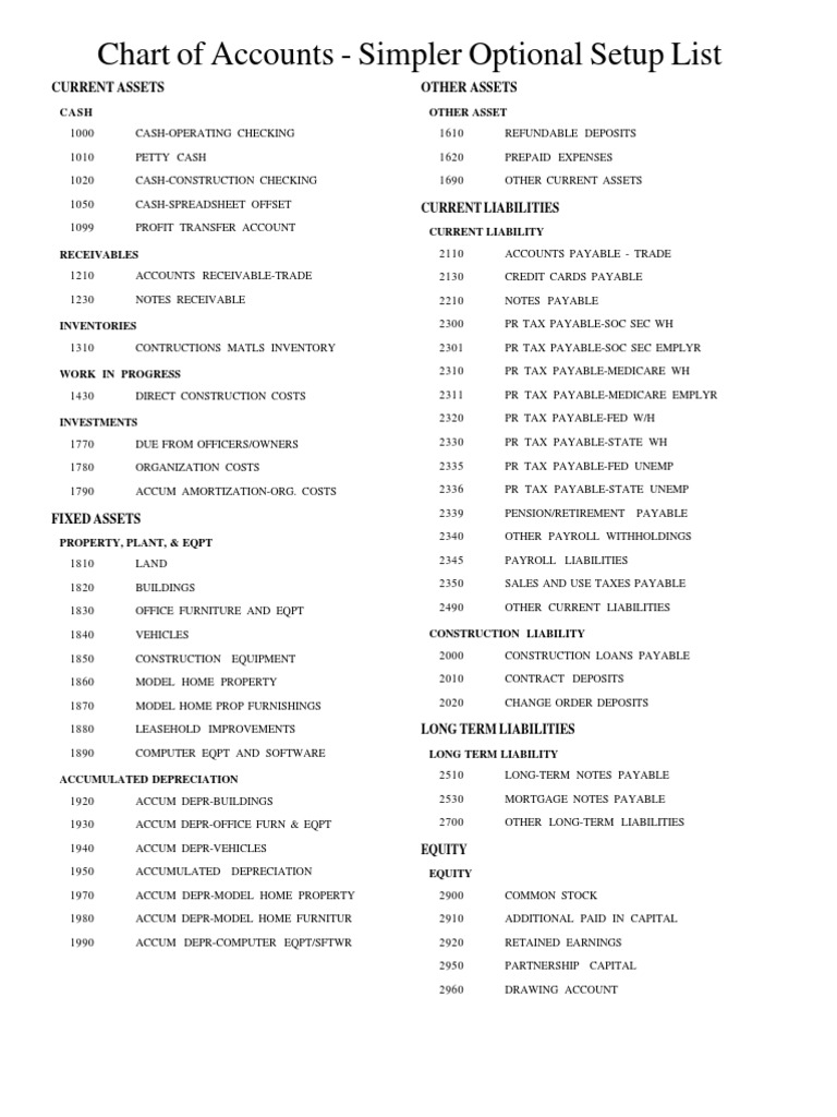 Chart of Accounts Setup Simple | PDF | Expense | Taxes