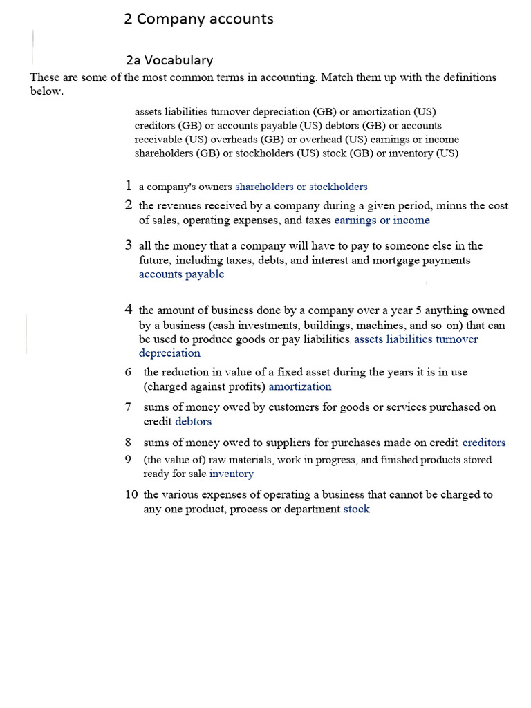 Accounting and Financial Statements ECW | PDF | Debits And Credits ...
