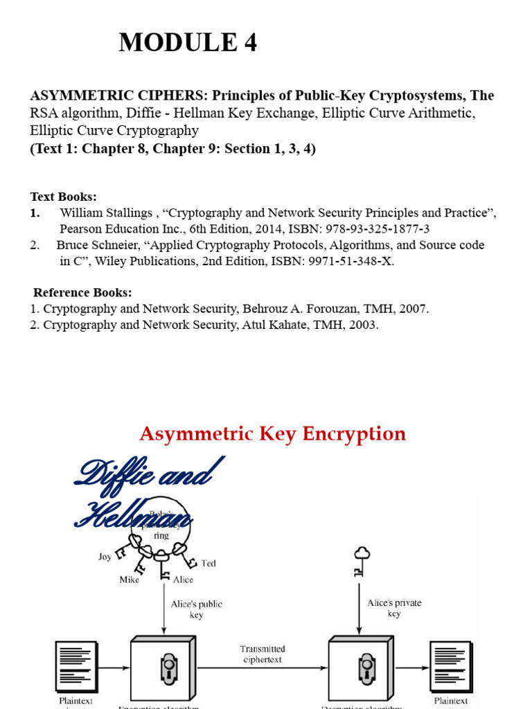 Module 4 | PDF | Cryptography | Public Key Cryptography