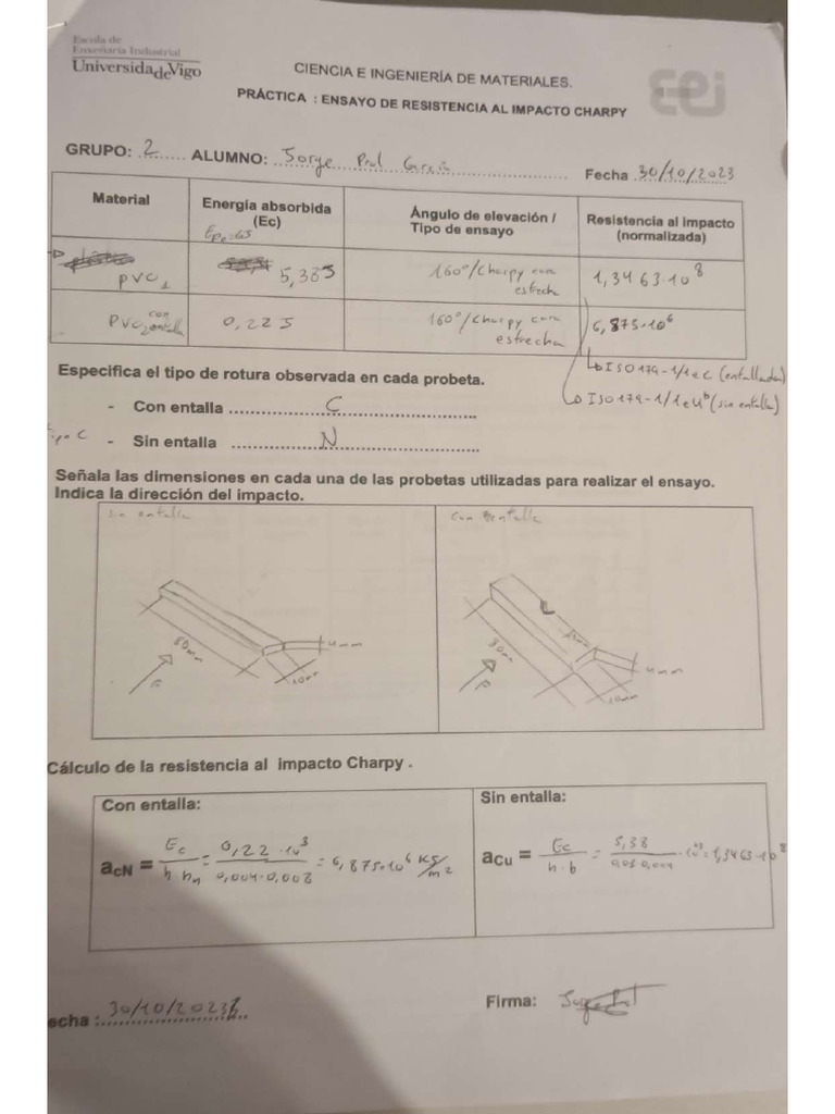 Practica de Charpy | PDF