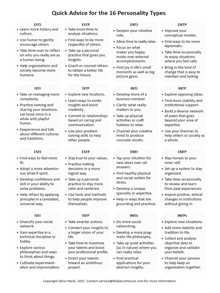 16 Types Matrix With Basic Advice 1629985689 Pdf Intuition Humour