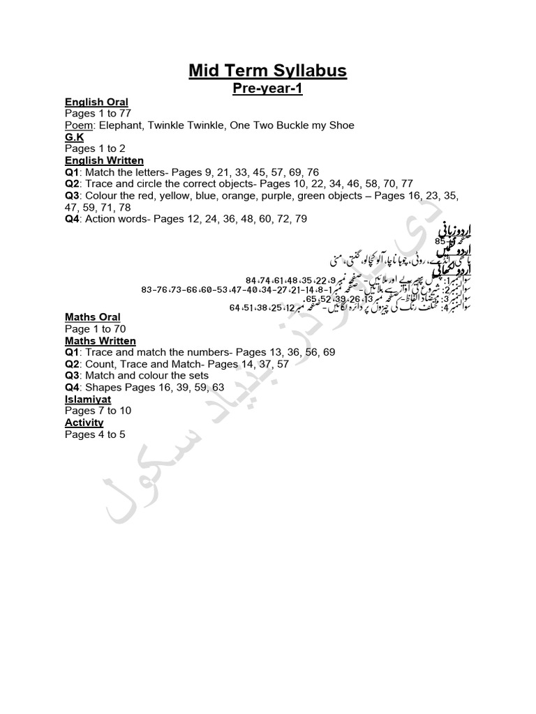 Mid Term Syllabus | PDF