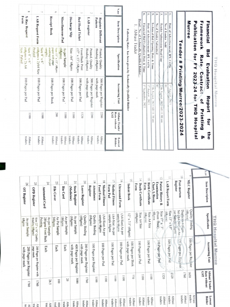 THQ Hospital Murree Printing Tender 2023 | PDF