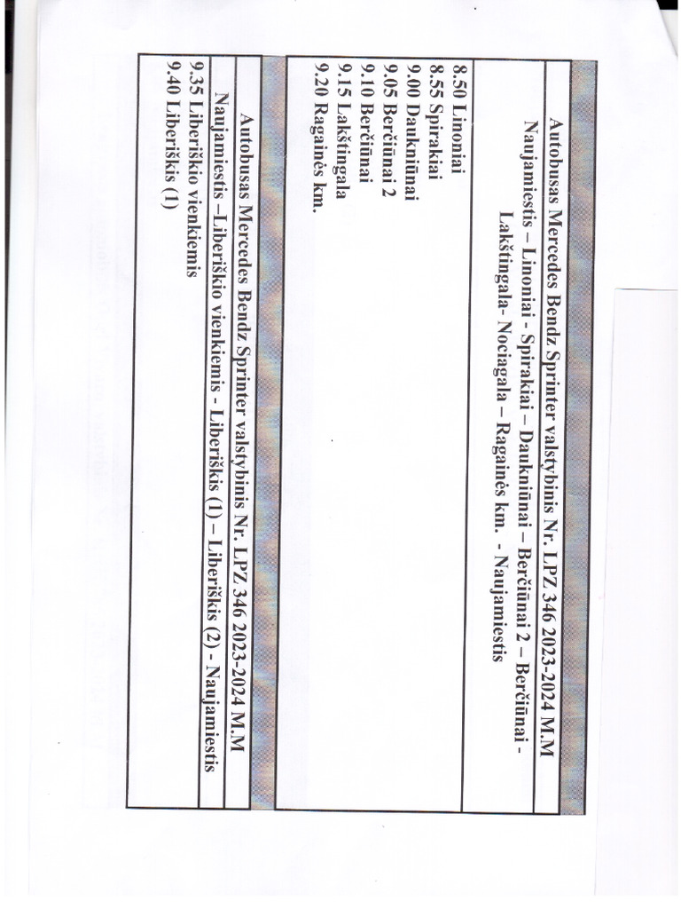 Skaitytuvas 20230914 | PDF