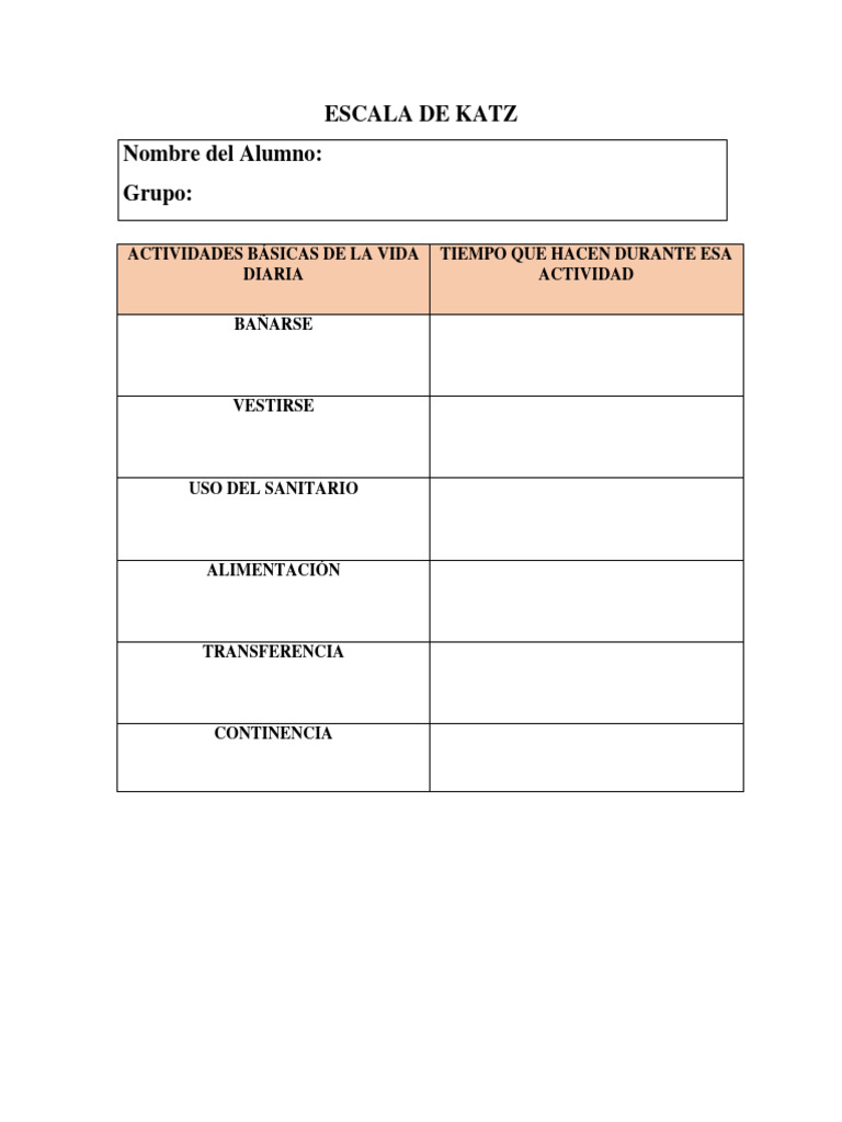 Escala de Katz | PDF