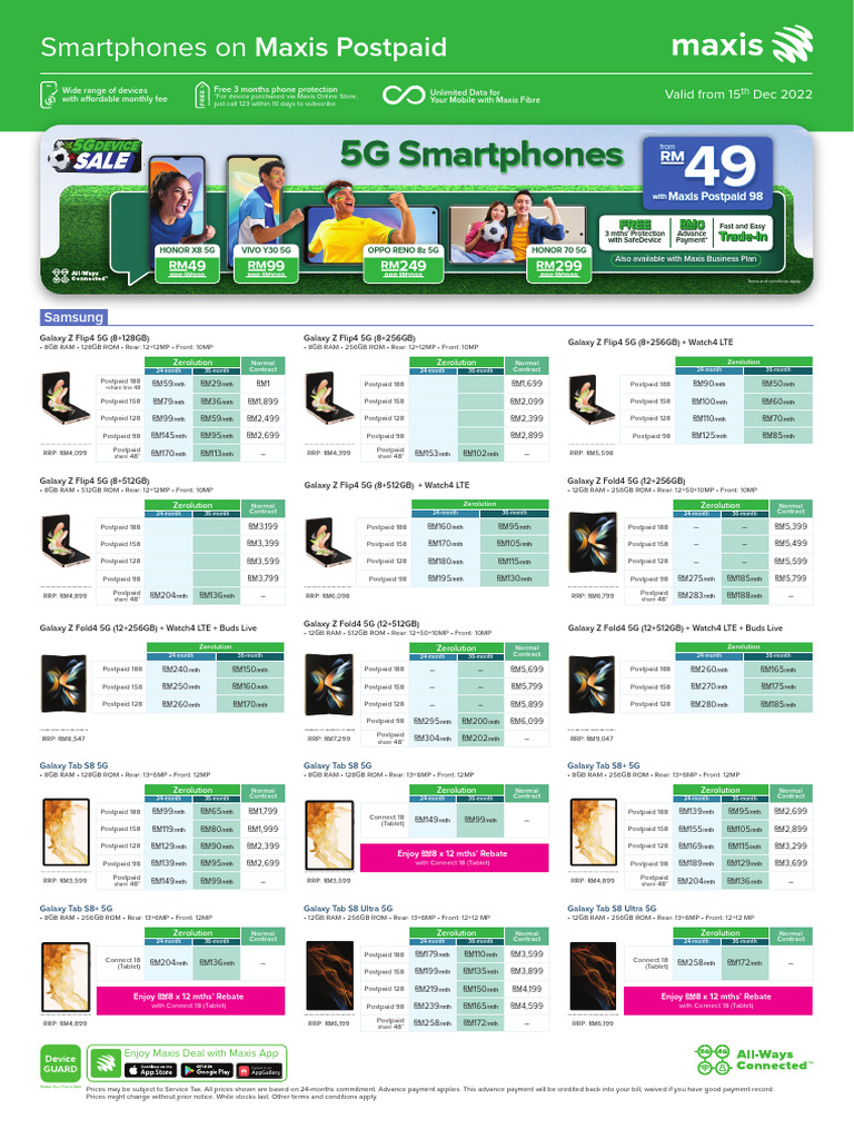 1222 MX Device Eleaflet Dec22 SIS Zerolution | PDF | Smartphone ...