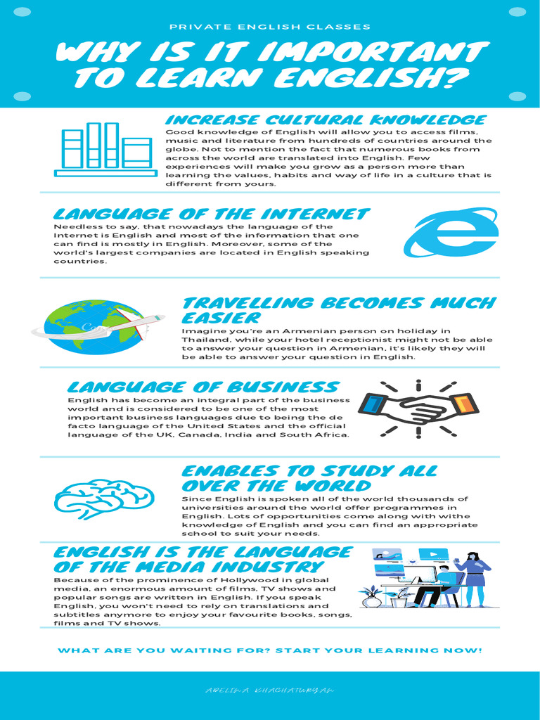 Why Learn English | PDF