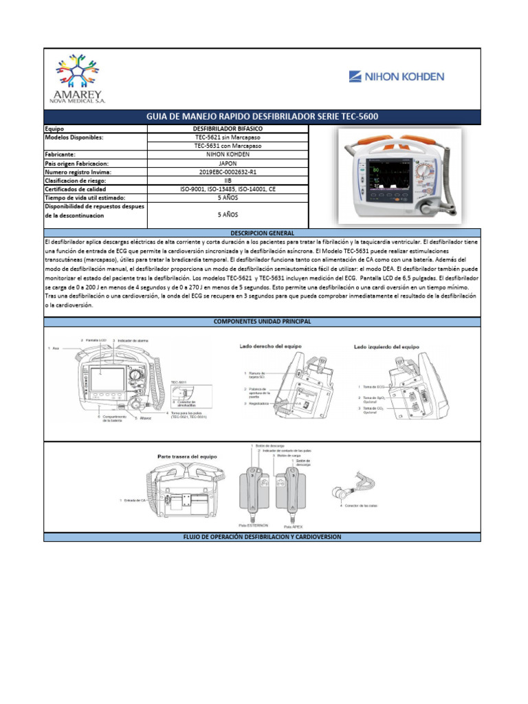 Guia Rapida Tec-5631 Actualizada | PDF