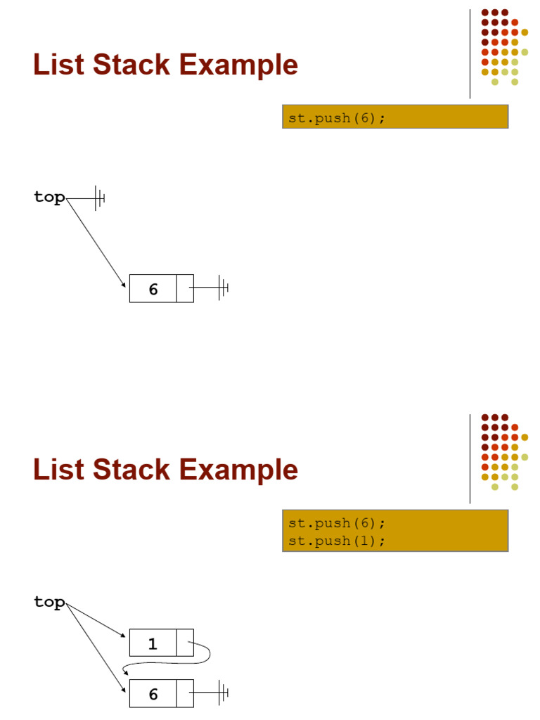 Slide 16 Pdf Computer Programming Computer Science