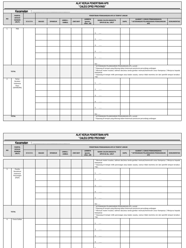 DPRD-PROVINSI - AKP-Penertiban APS | PDF