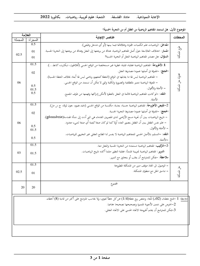 Correction Bac Se Philo 2022 | PDF