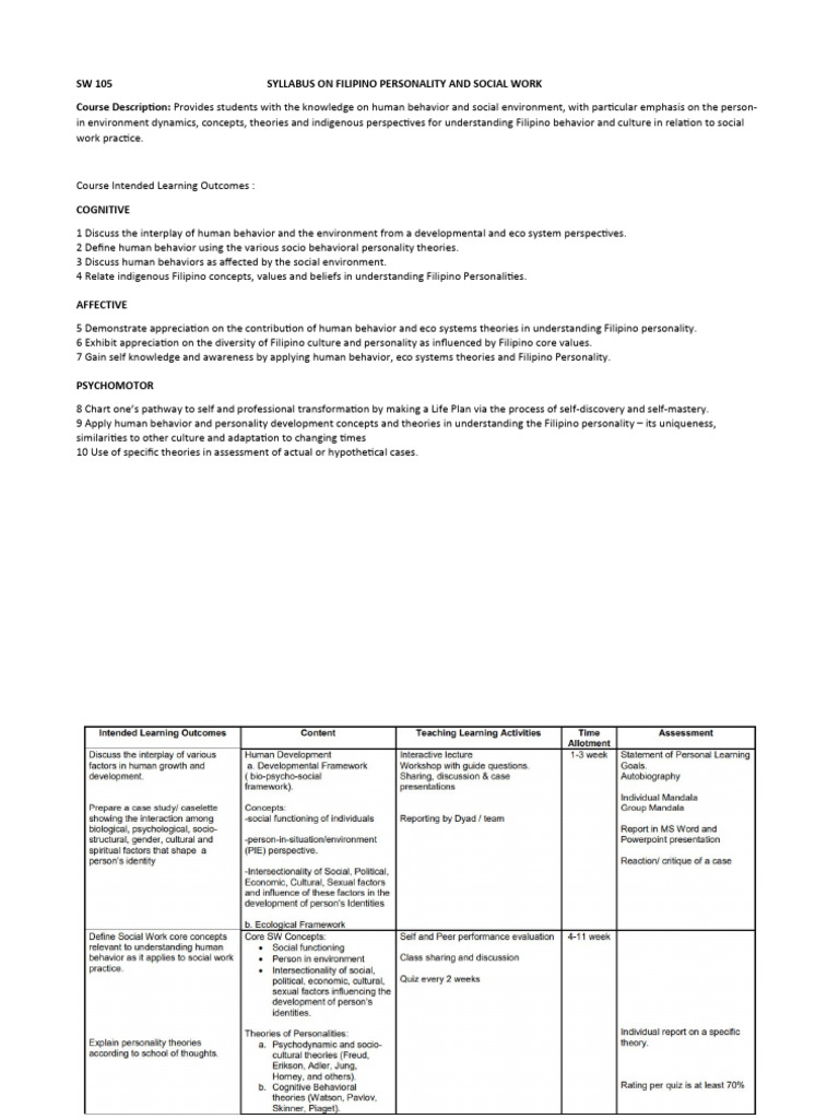 Filipino Personality in Social Work Syllabus | PDF