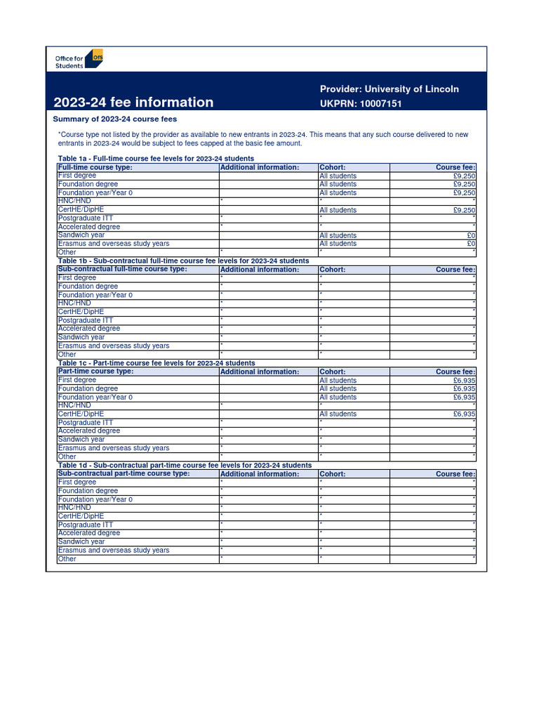 Annual, Fee, Information, Summary, 2023 24, PDF | PDF | Educational ...