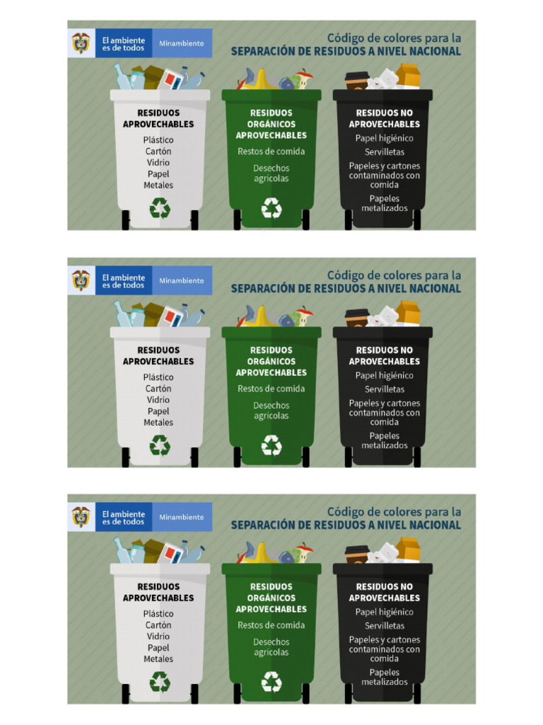 Codigo De Colores Residuos Pdf