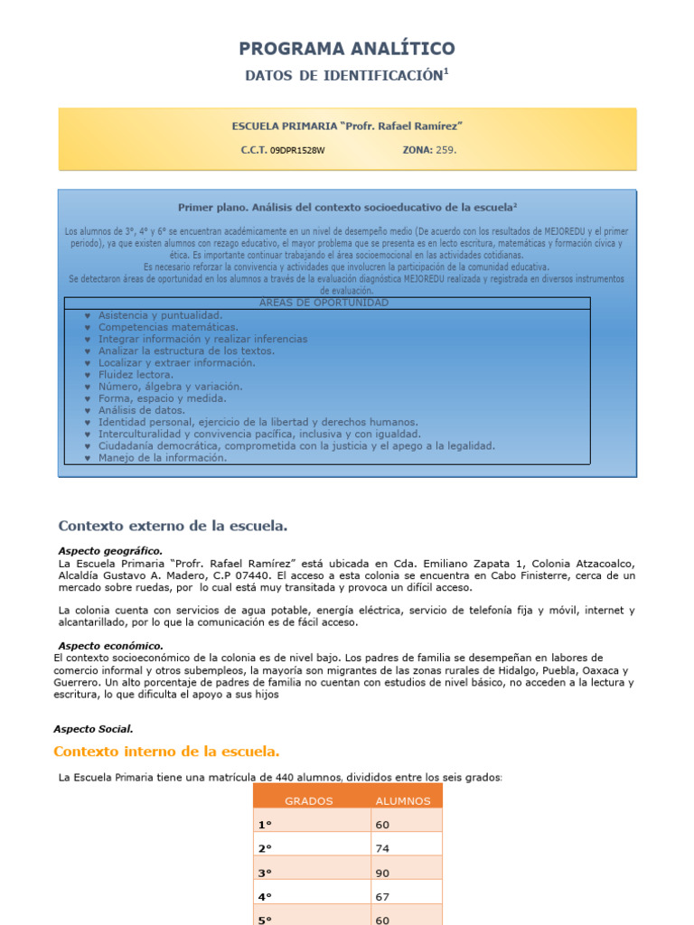 Ejemplo Programa Analítico | PDF | Educación primaria