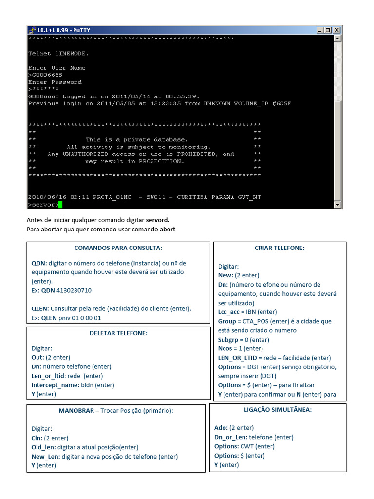 Comandos PUTTY (Telnet) | PDF