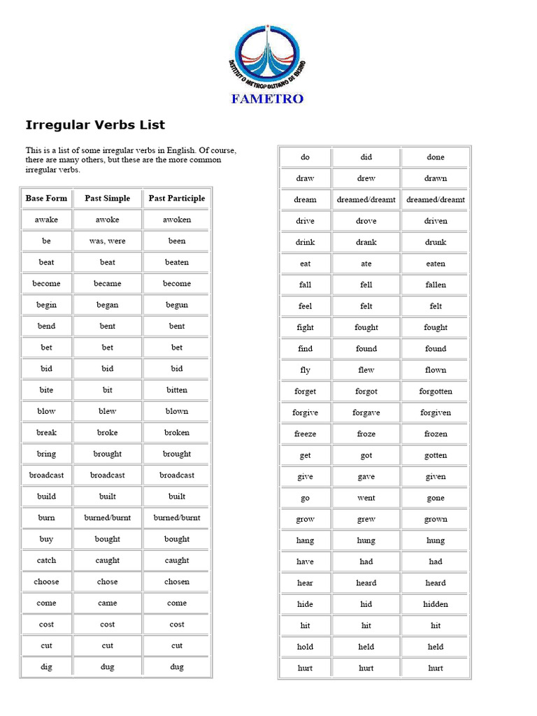Irregular Verbs List | PDF