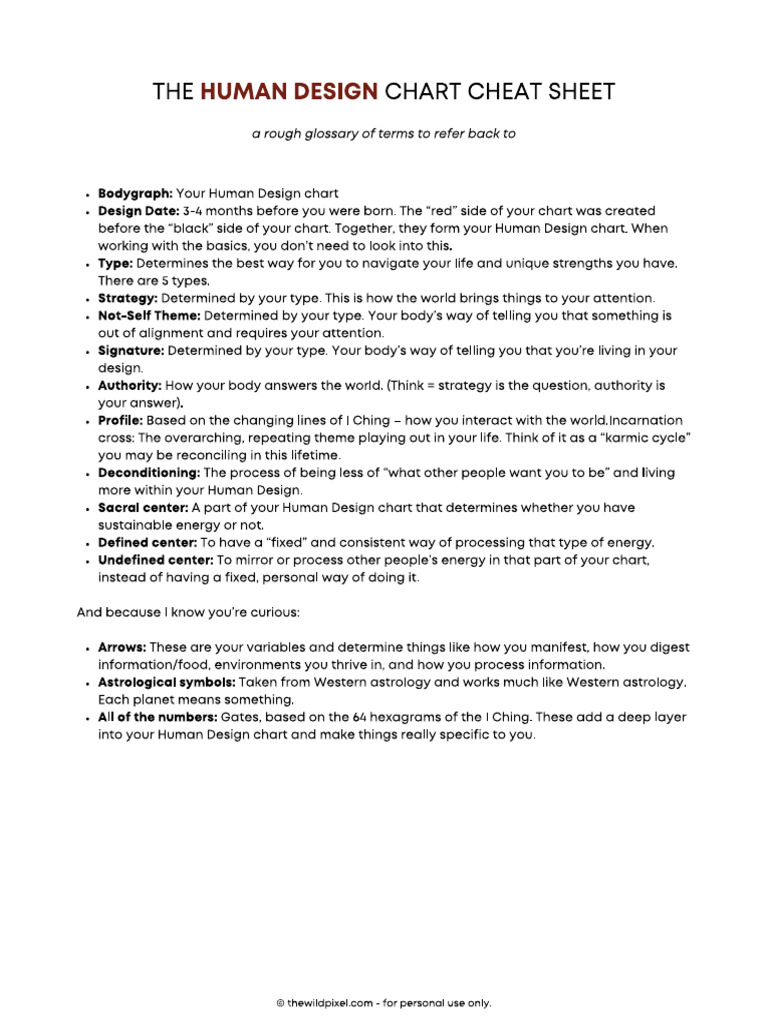 Human Design Cheat Sheet Download | PDF