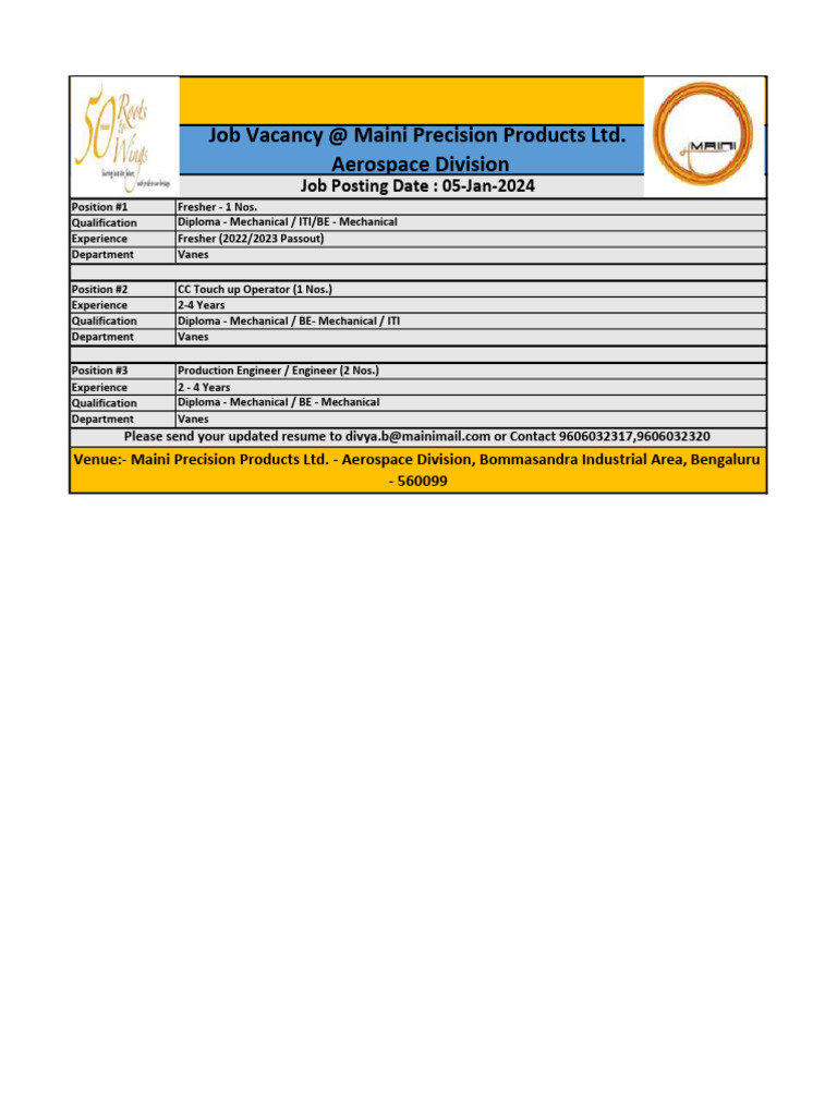 Job Vacancy@Maini Aerospace | PDF | Business | Technology & Engineering