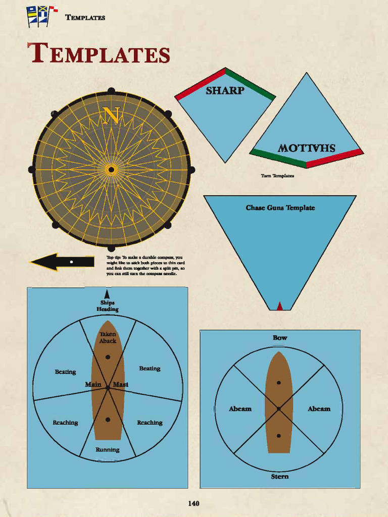 Trafalgar Plantillas | PDF