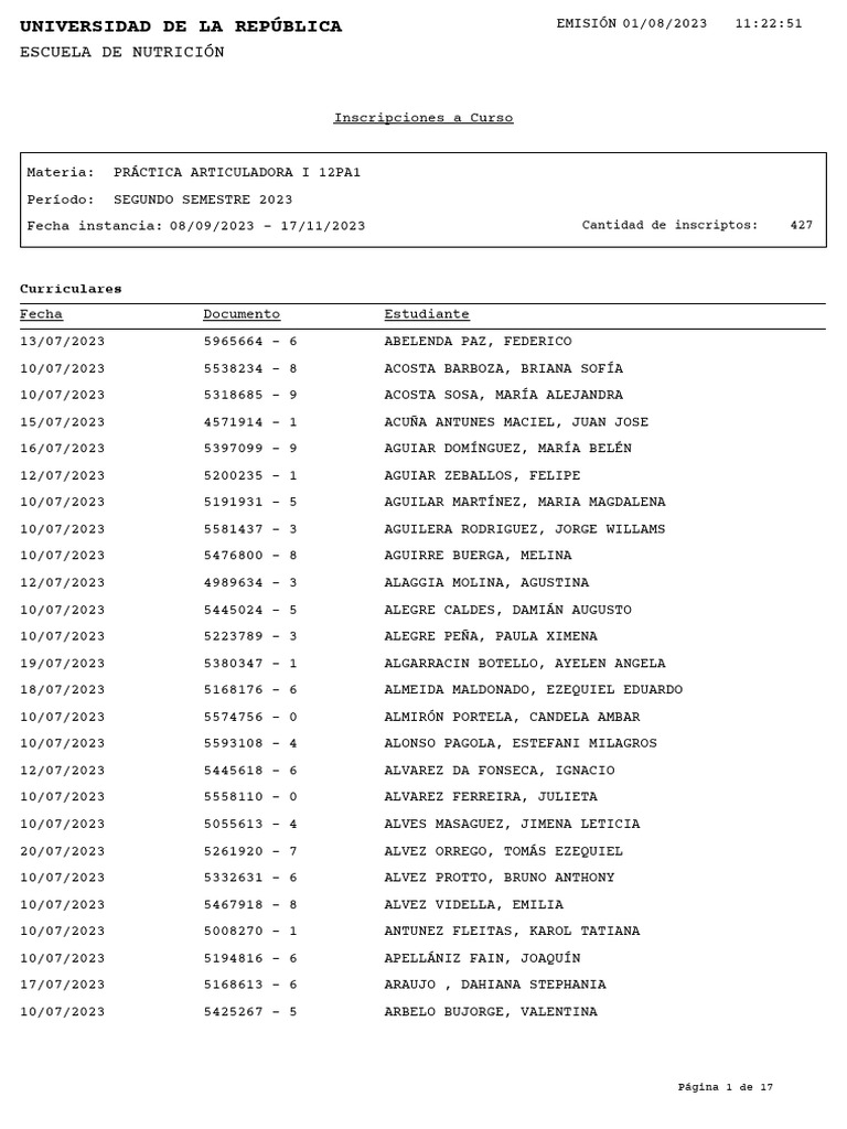 Inscripciones Curso Estefani Belatti | PDF | Ciencias sociales