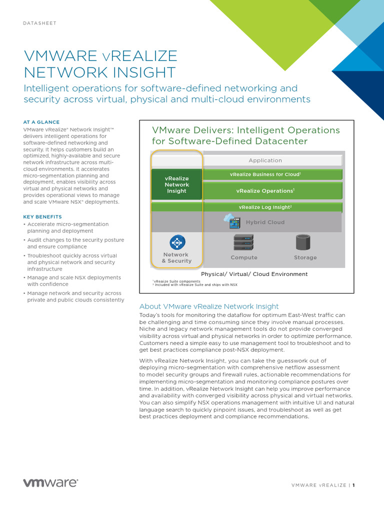 Vmware Vrealize Network Insight Datasheet | PDF