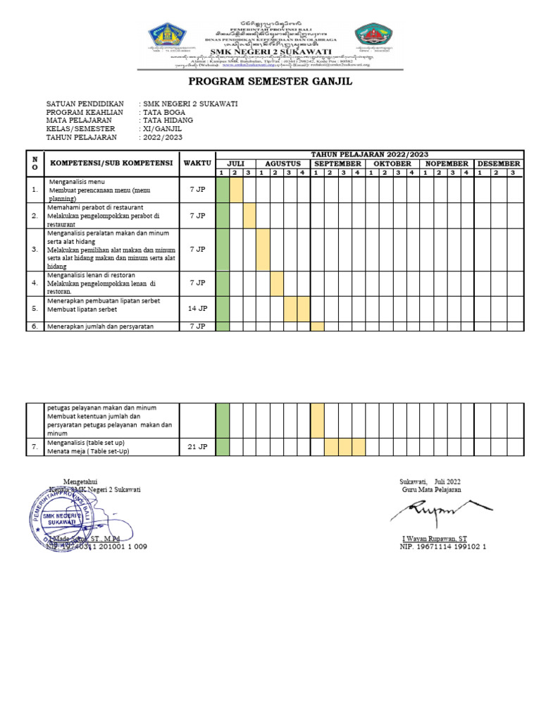 Program Semester Ganjil | PDF