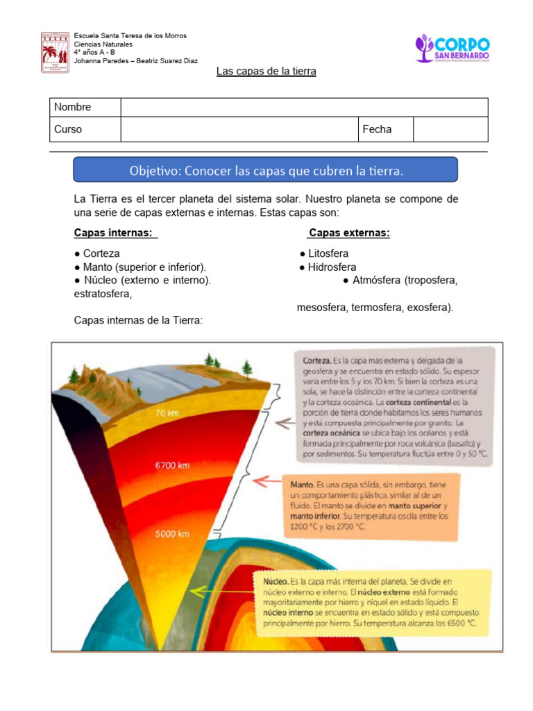 Capas de la Tierra para 4° Grado | PDF