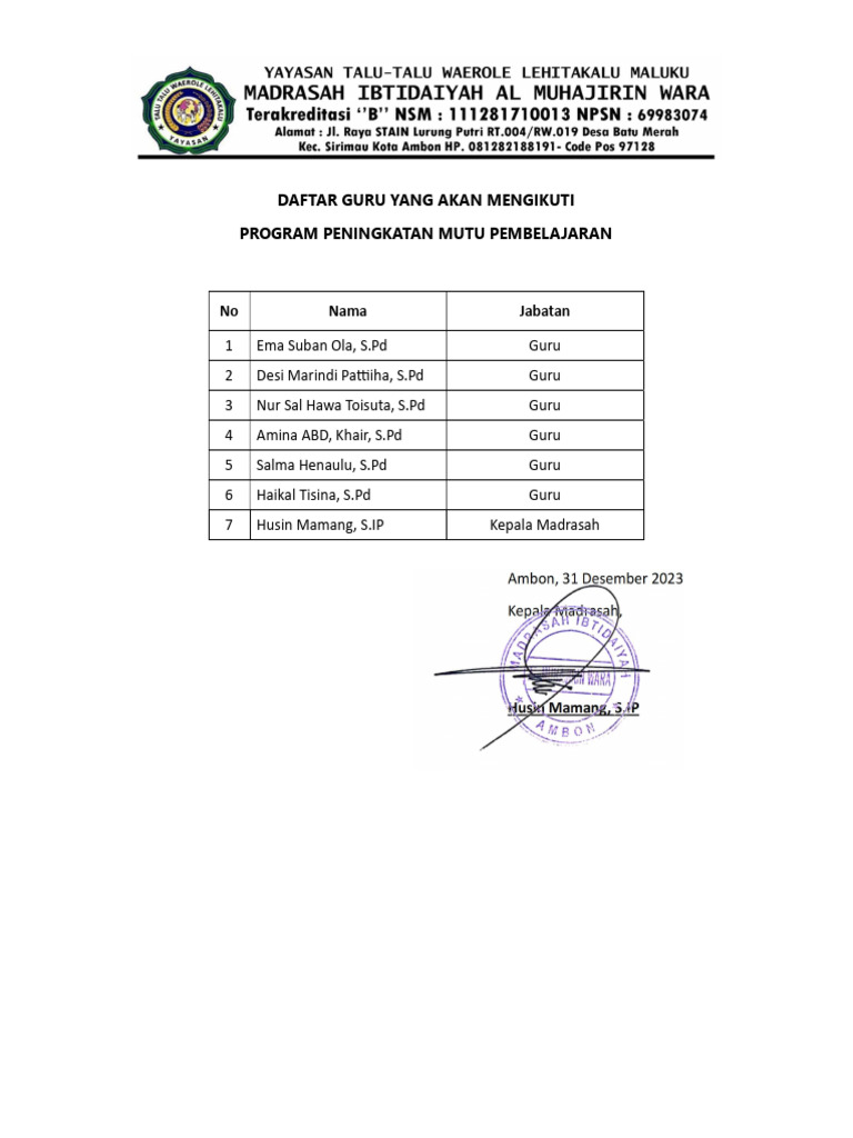 Daftar Guru Yang Akan Mengikuti Program Peningkatan Mutu Pembelajaran | PDF